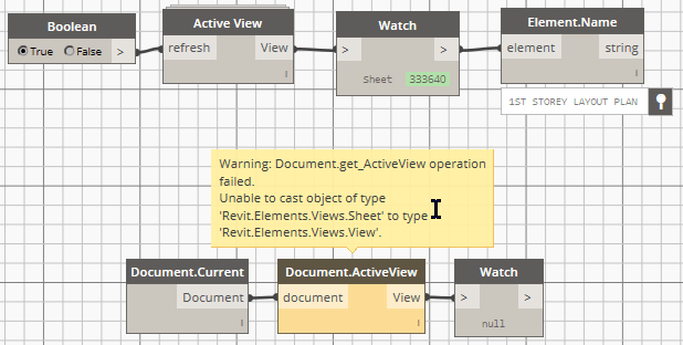 Active View – Dynamo Nodes