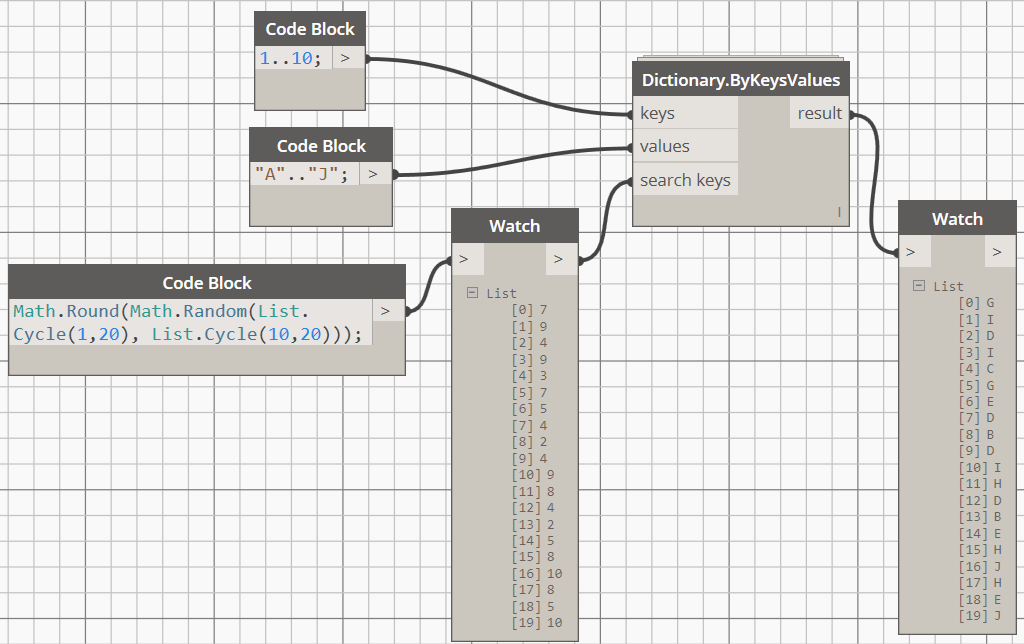 Dictionary.ByKeysValues – Dynamo Nodes