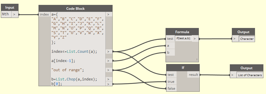 NumberToCharacter AZ – Dynamo Nodes