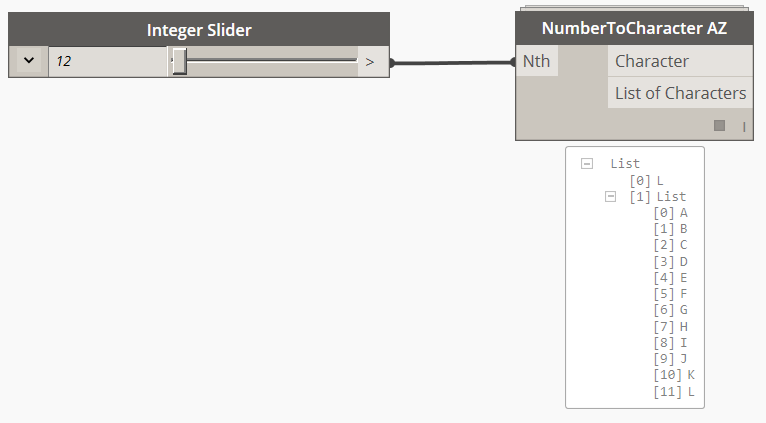 NumberToCharacter AZ – Dynamo Nodes