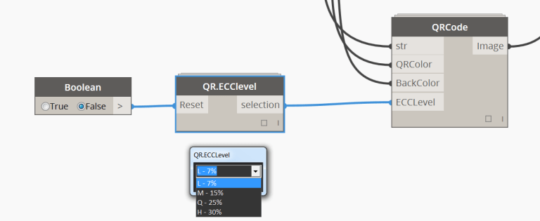 QRCode – Dynamo Nodes