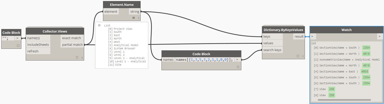 Dictionary.ByKeysValues – Dynamo Nodes