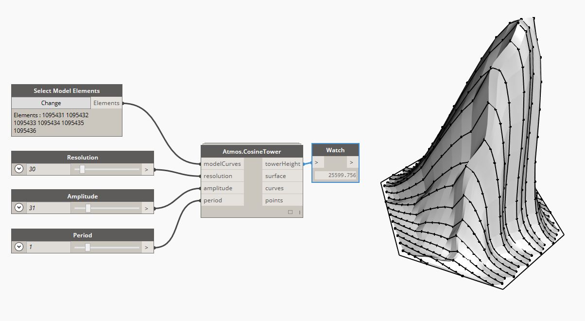 Atmos.CosineTower – Dynamo Nodes
