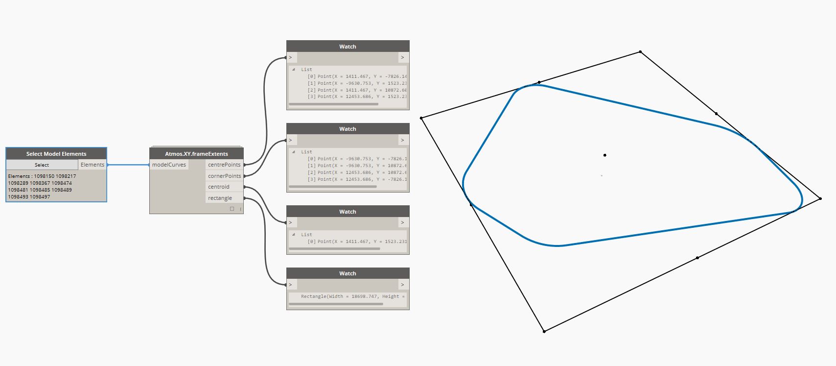 Atmos – Dynamo Nodes