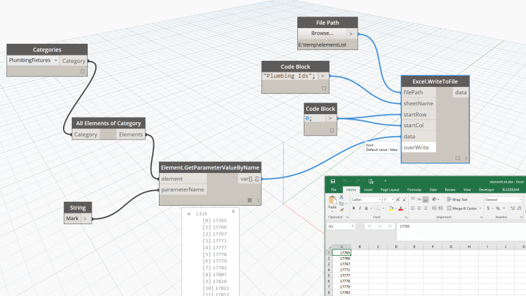 Office – Dynamo Nodes