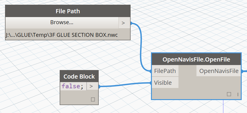 DynaWorks – Dynamo Nodes