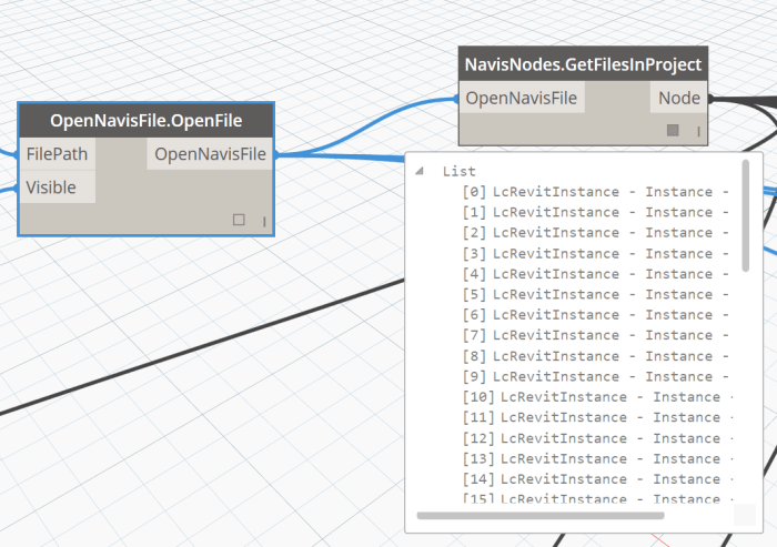 DynaWorks – Dynamo Nodes