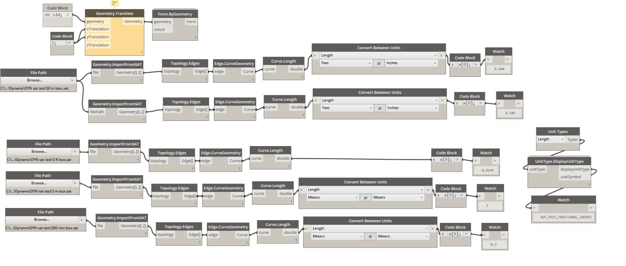 SpringNodes – Dynamo Nodes