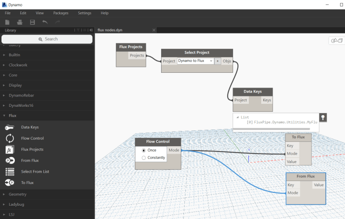 Flux – Dynamo Nodes