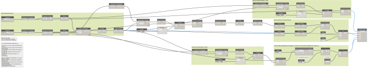 Create Rectangular Wall Opening for Horizontal Pipes in Revit 2016 ...