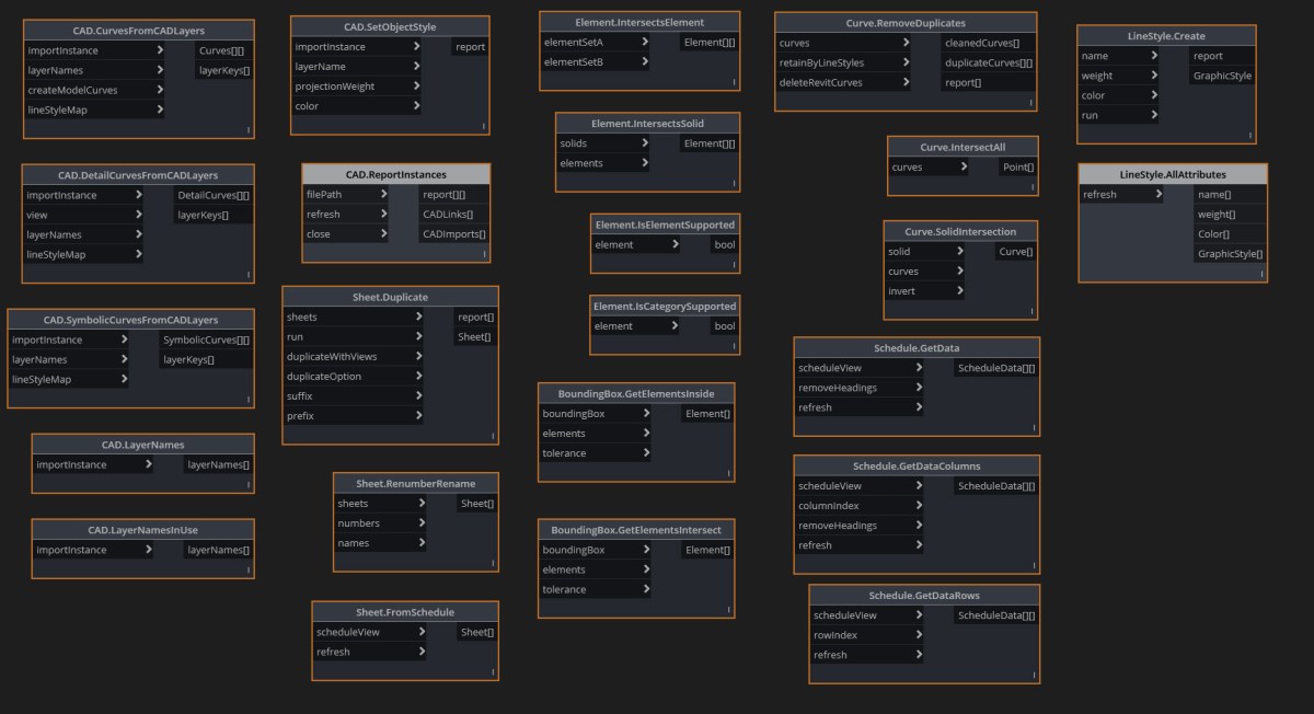 BIMORPH NODES V2.1 RELEASED WITH ULTRA-EFFICIENT CLASH DETECTION NODES – Dynamo Nodes