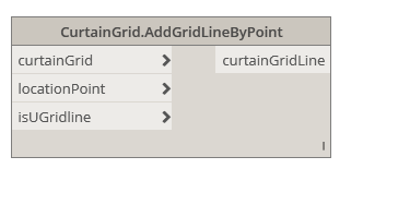CurtainGrid.AddLineByPoint – Dynamo Nodes