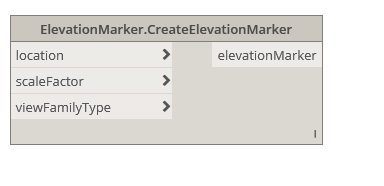 ElevationMarker.CreateElevationMarker – Dynamo Nodes