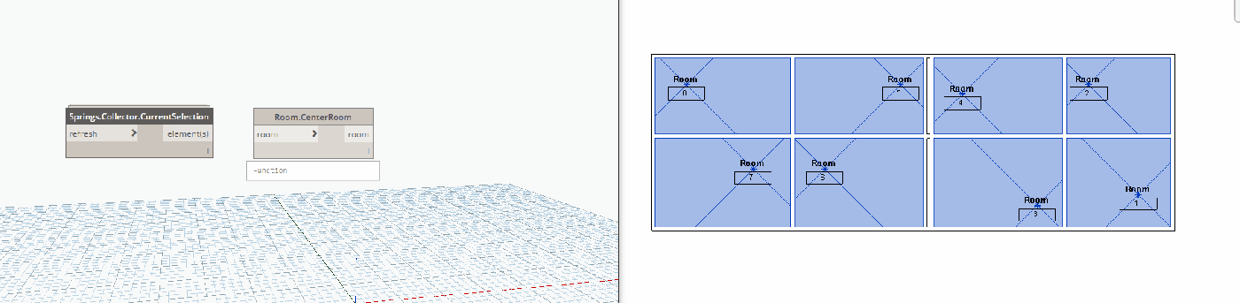 Room.CenterRoom – Dynamo Nodes