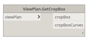 ViewPlan.GetCropBox – Dynamo Nodes