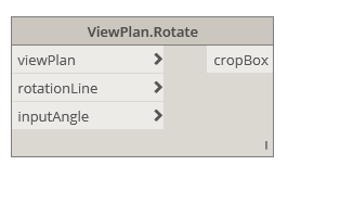 ViewPlan.Rotate – Dynamo Nodes
