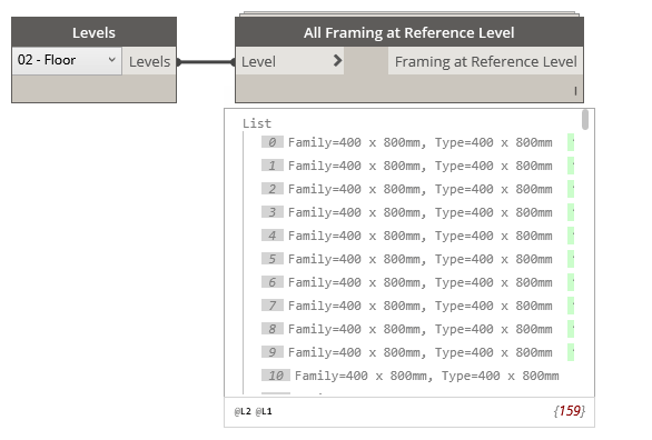 All Framing at Reference Level – Dynamo Nodes