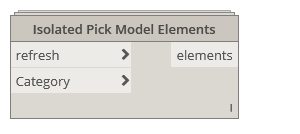 Isolated Pick Model Elements – Dynamo Nodes