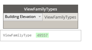 ViewFamilyTypes – Dynamo Nodes