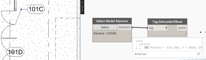 Rhythm – Dynamo Nodes